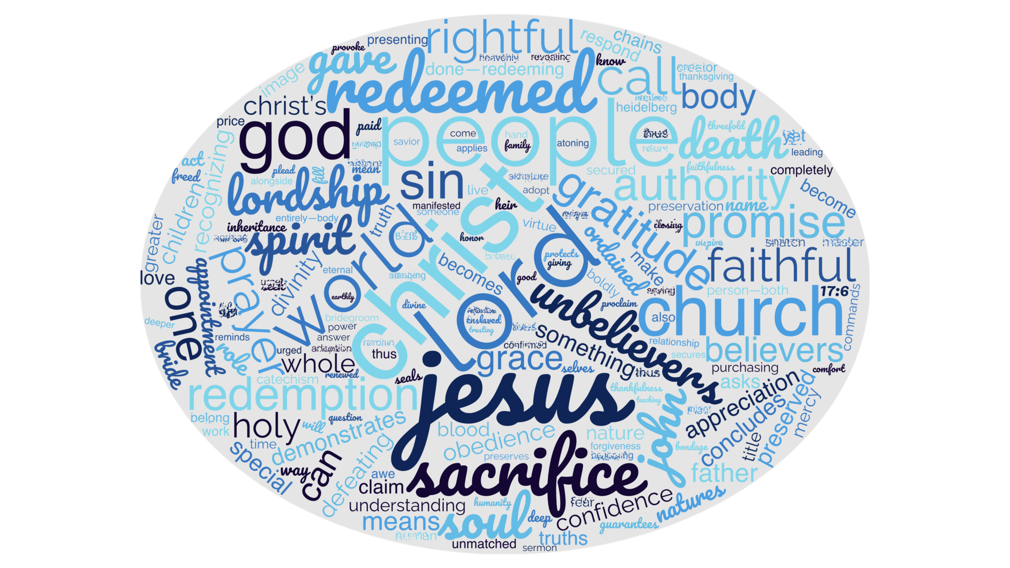 Why Do We Call Jesus “Lord”? – Covenant Baptist Church New Berlin, WI