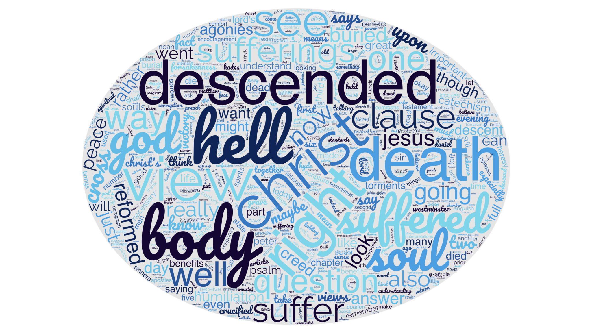 “Christ’s Descent Into Hell” Heidelberg Catechism Lord’s Day 16, (Matthew 27:46) Questions 40 ...